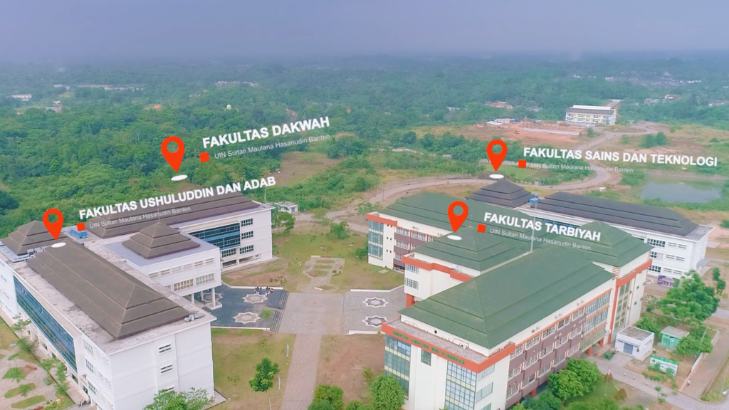 UIN Sultan Maulana Hasanuddin Banten - Spirituality, Intellectuality ...